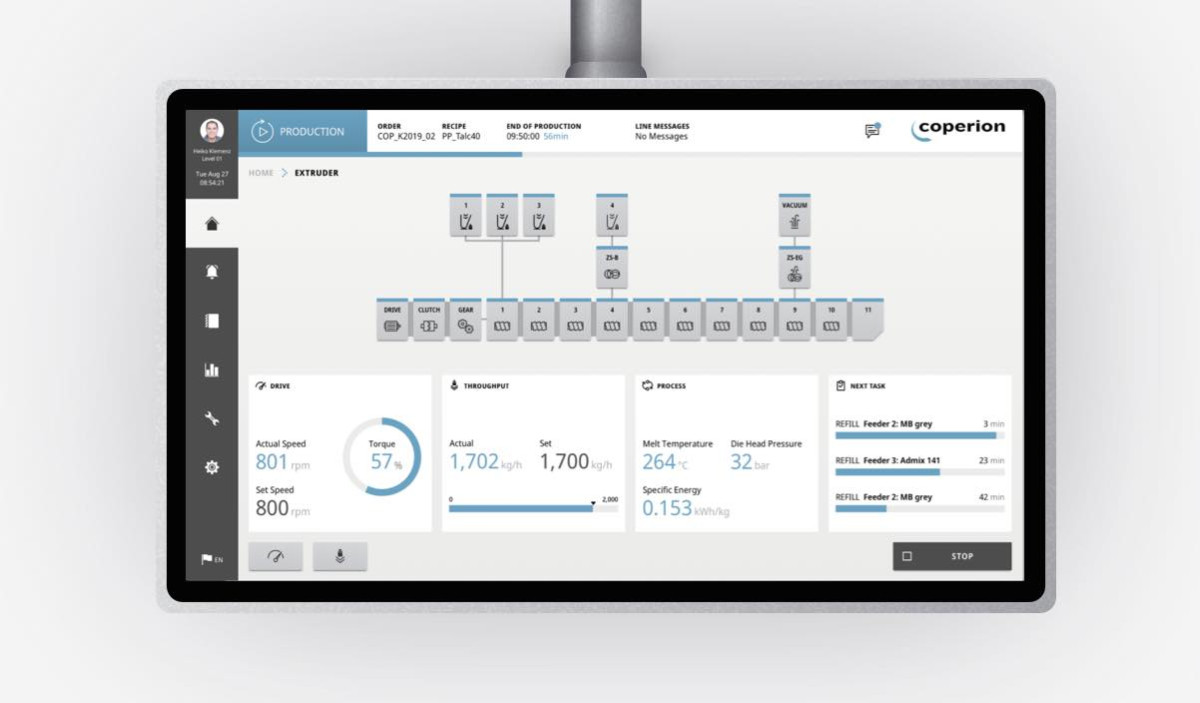 HMI Design | Industrial Grade UX | CaderaDesign | CaderaDesign ...