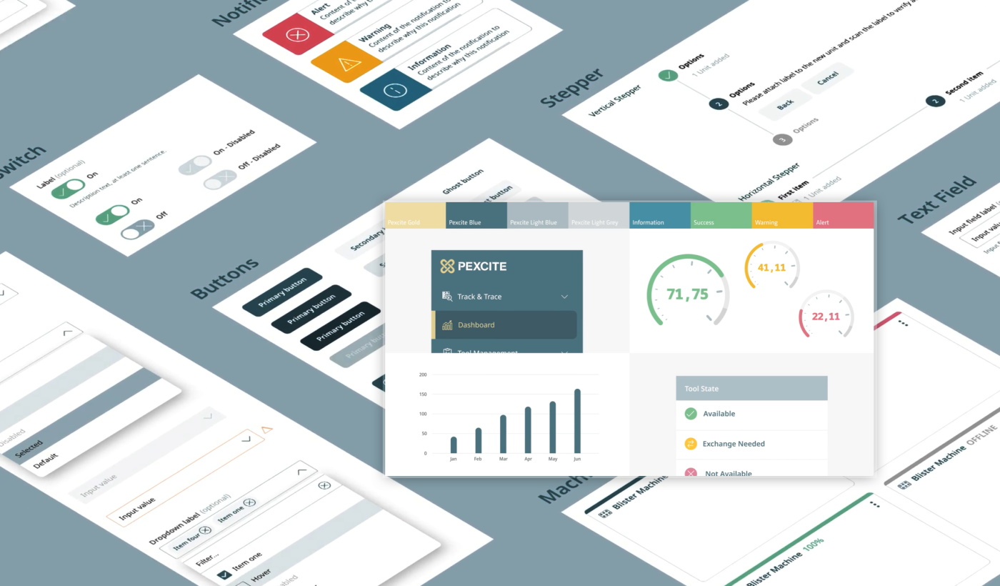 User interface design for mechanical engineering, production and ...