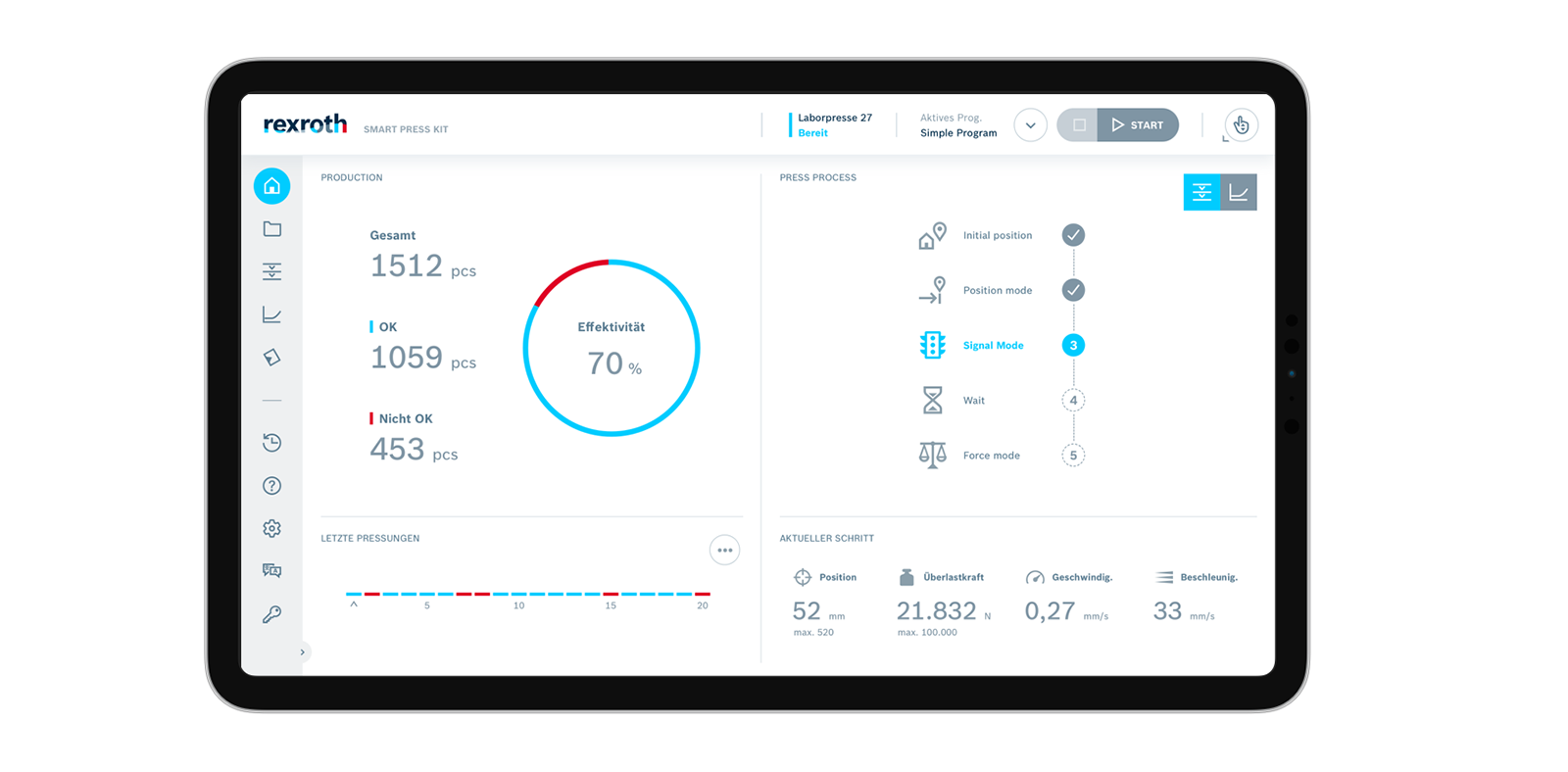Bosch Rexroth Presskit | CaderaDesign - Industrial Grade UX