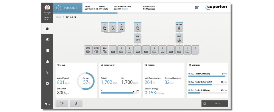 Coperion - Modern HMI for extrusion systems | CaderaDesign - Industrial ...