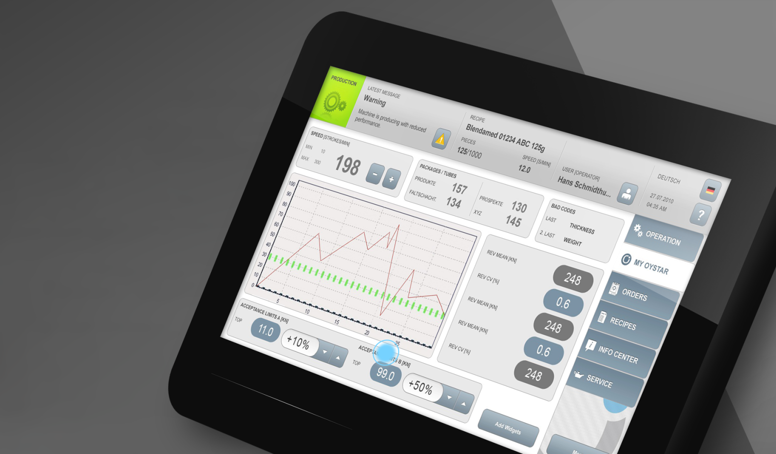 easyControl - Responsive HMI | CaderaDesign - Industrial Grade UX