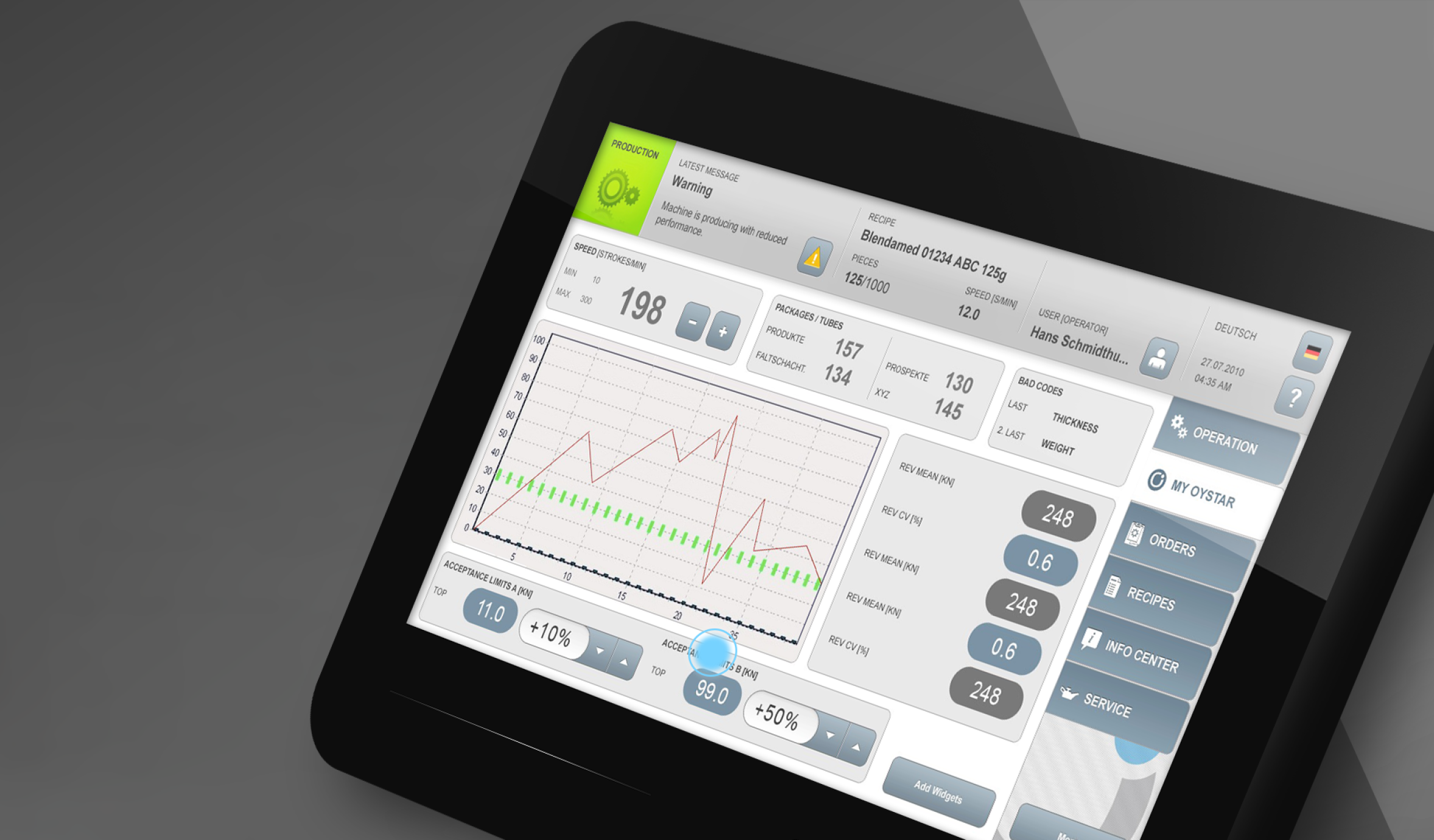 easyControl - Responsive HMI | CaderaDesign - Industrial Grade UX